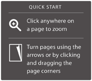 YSS Lessons - Intro to Highest Achievements